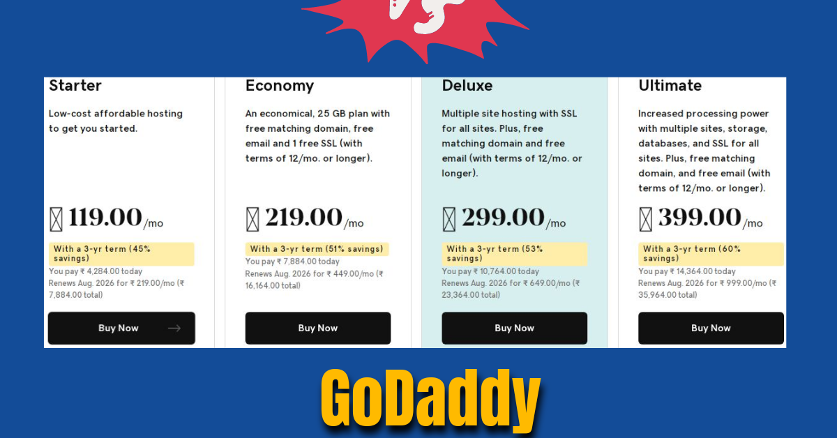 HostBet vs Godaddy Shared Hosting: Why HostBet is the Best Choice? 2025 ...