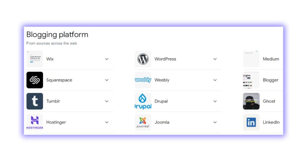 How to Start Blogging: A Step-by-Step Guide for Beginners 2024 ...